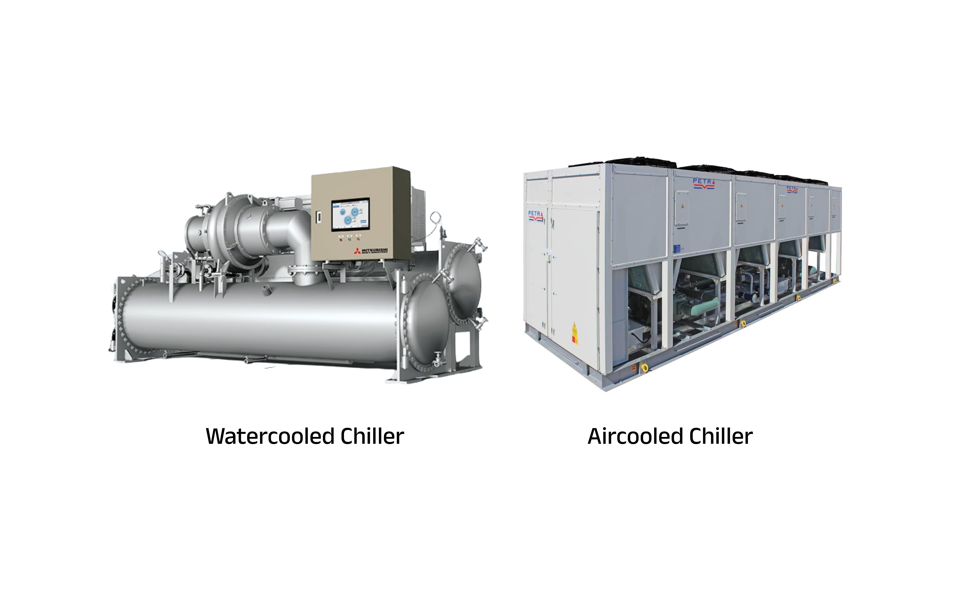 Panduan Pemilihan Chiller: Aircooled atau Watercooled Chiller yang ...